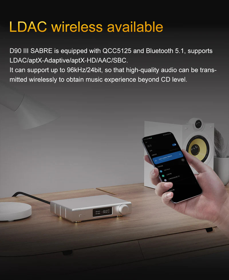DAC TOPPING D90 III - DAC HIFI Cân Bằng Hoàn Toàn